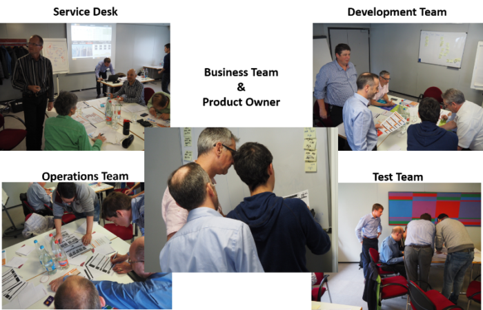 DevOps Simulation - Learning by Doing - Devops